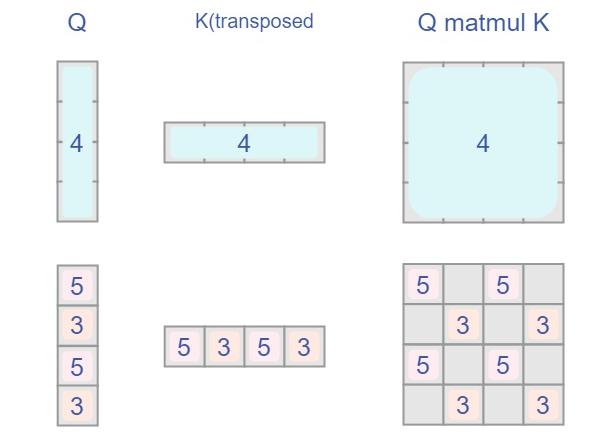 About The Swin | JoeyF's Home